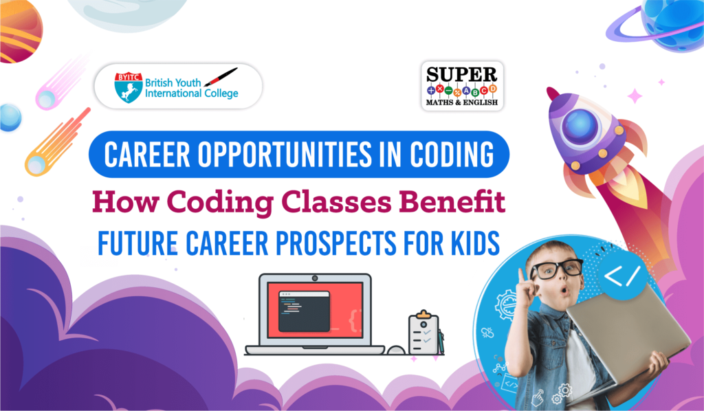 Abacus Maths, English & Computing Coding Classes for Kids